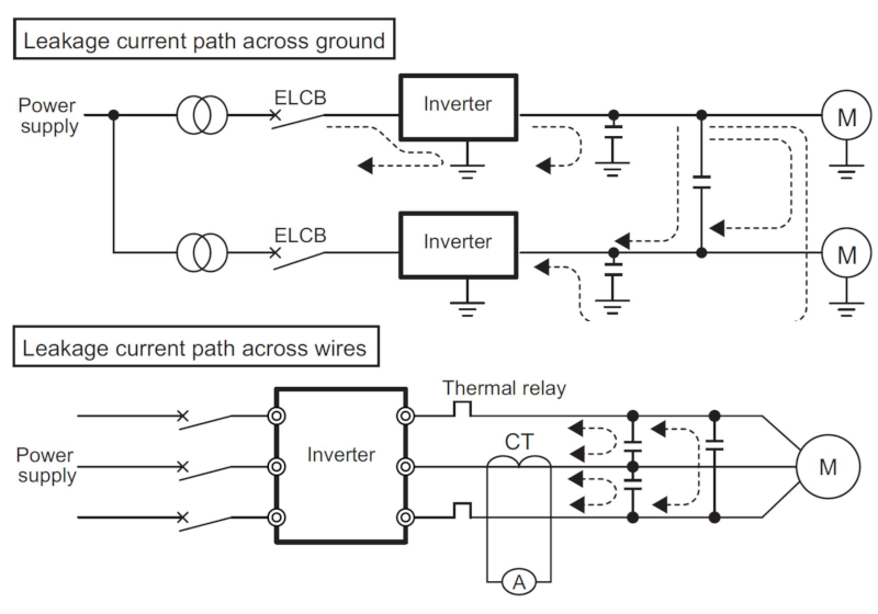 Inverter motor end surge voltage suppression filter - Konica Automation